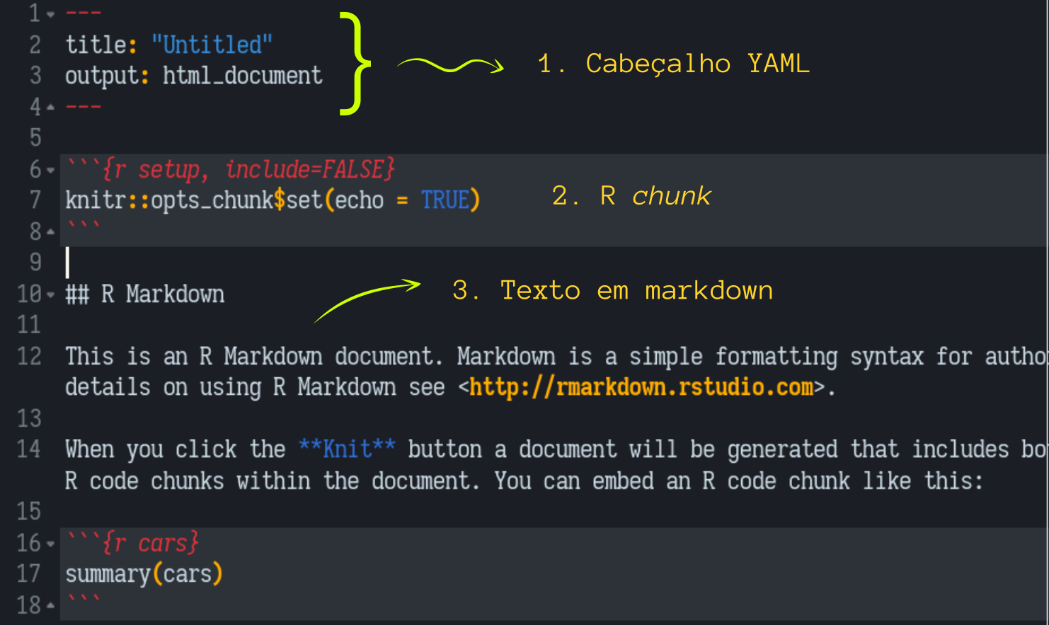 Paulo Barros - Gerando manuscritos acadêmicos com referências ...